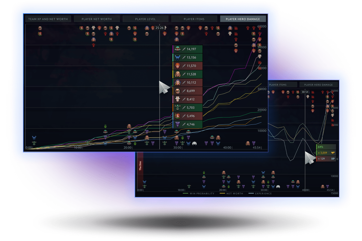 Improved Post-Game (and Spectator) Graphs